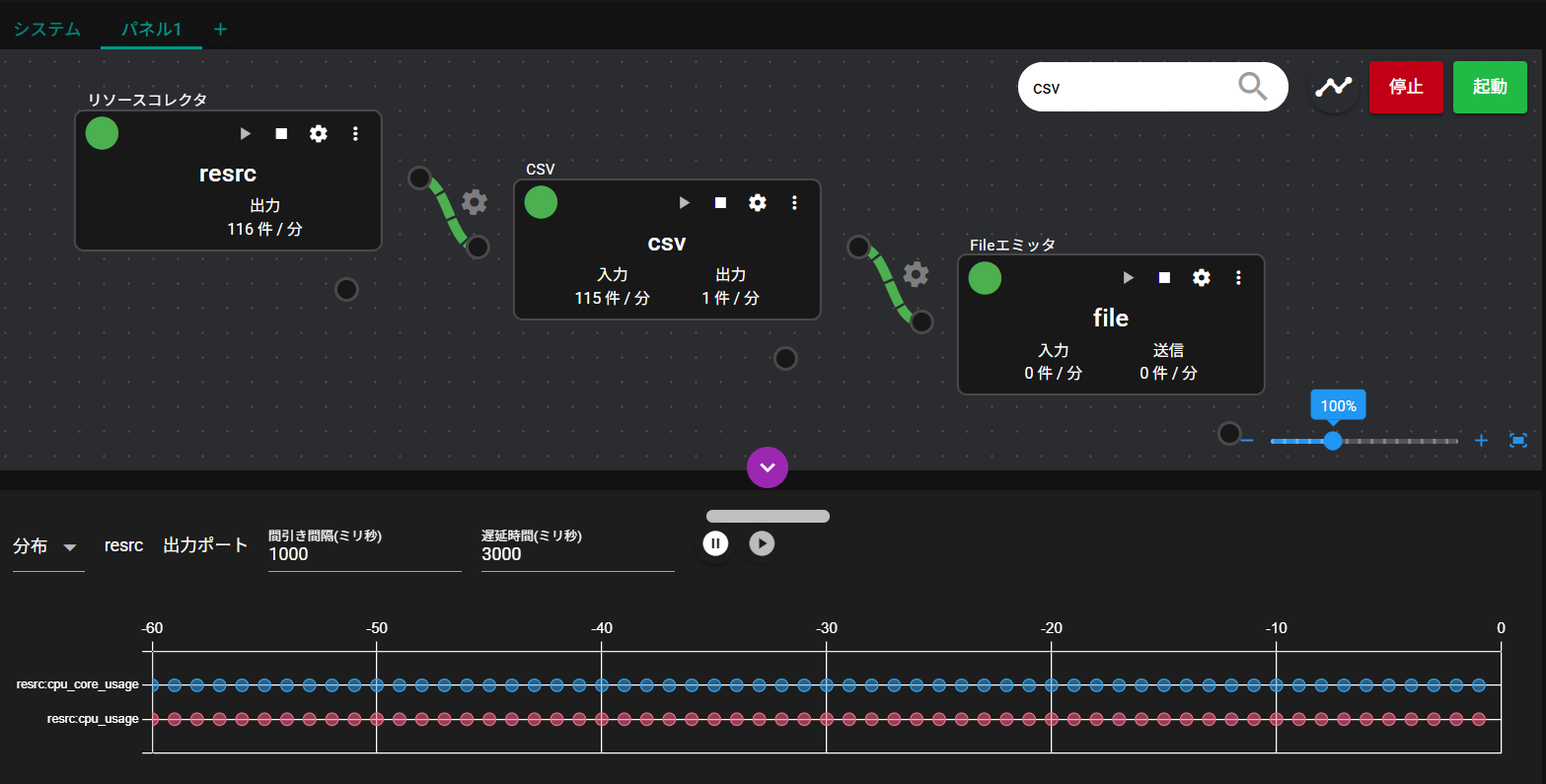 フローエディタ - SpeeDBee Synapse ドキュメント