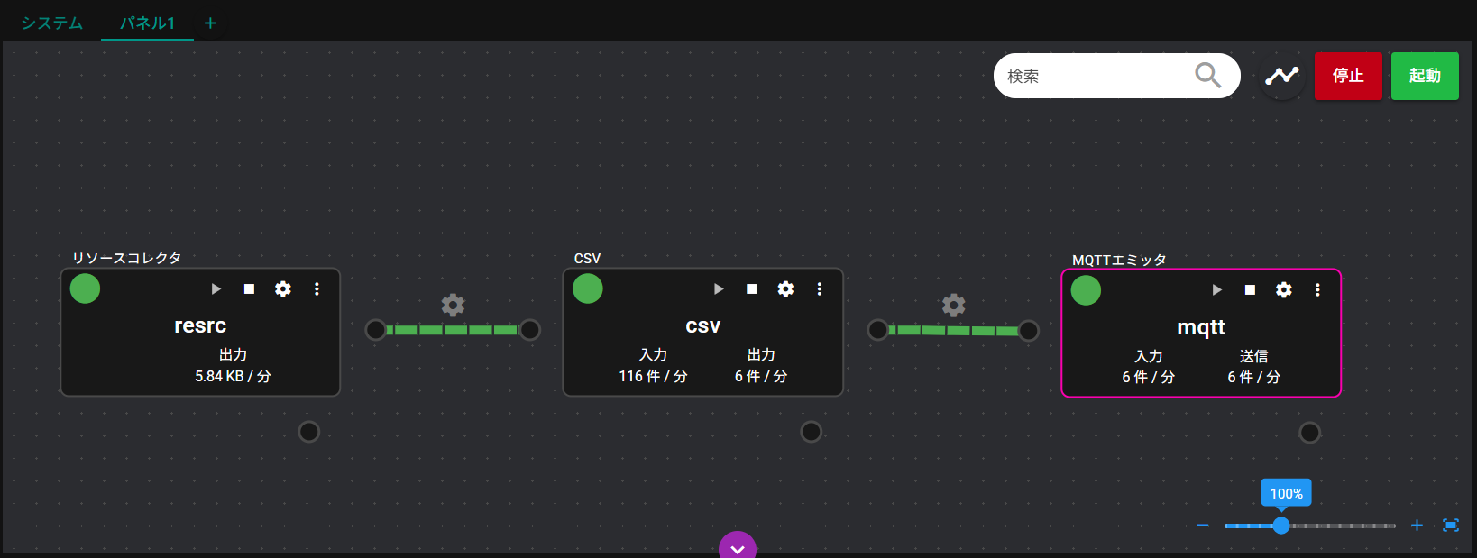 フローエディタ - SpeeDBee Synapse ドキュメント