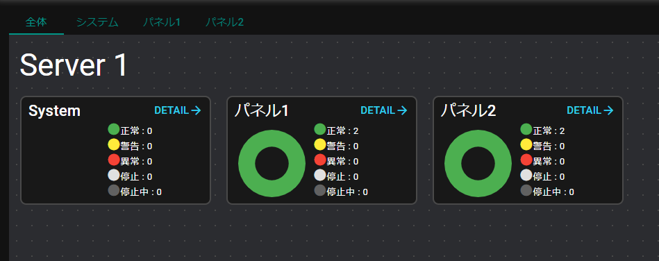 フローエディタ - SpeeDBee Synapse ドキュメント
