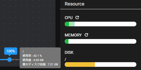 フローエディタ - SpeeDBee Synapse ドキュメント