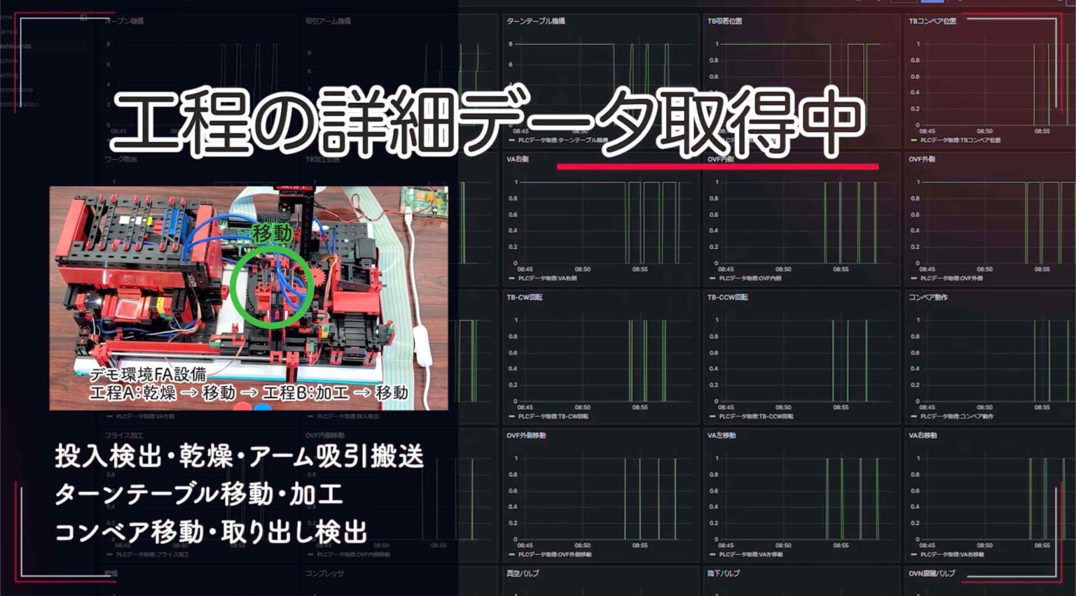 SpeeDBee Synapse | 株式会社ソルティスター